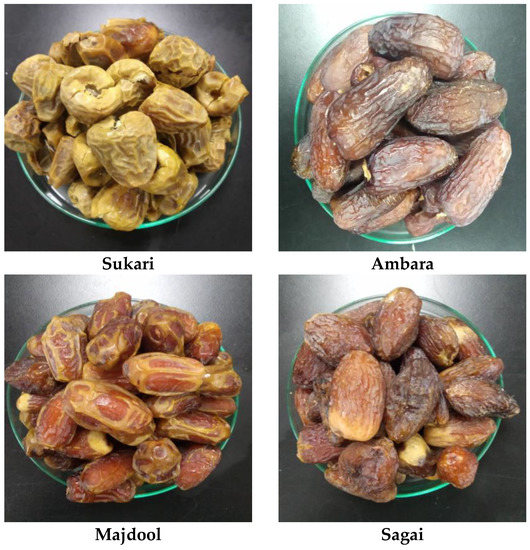 Innovative and Green Extraction Techniques for the Optimal Recovery of ...