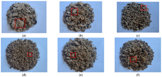 Processes | Free Full-Text | Simulation and Experimental Validation on ...