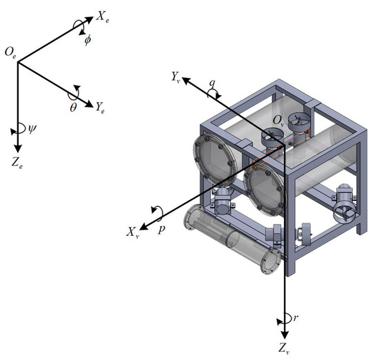 Position Tracking of an Underwater Robot Based on Floating-Downing PI ...
