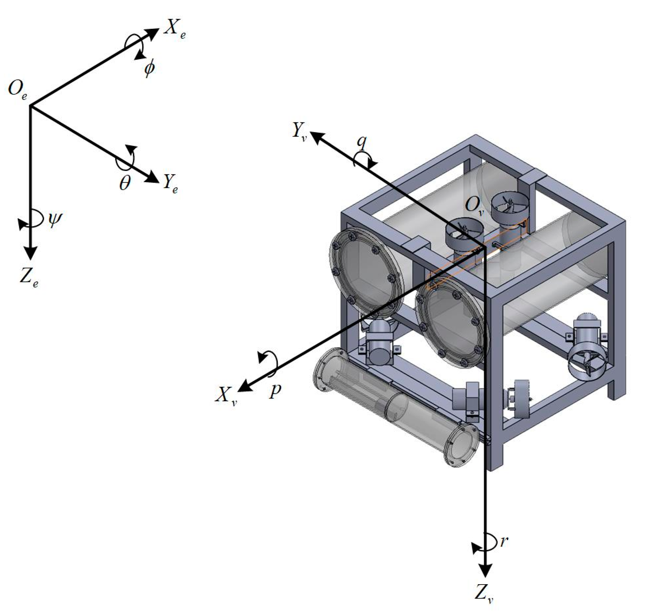 Position Tracking of an Underwater Robot Based on Floating-Downing PI ...