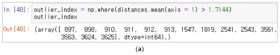 Analysis of Collected Data and Establishment of an Abnormal Data Detection Algorithm Using ...
