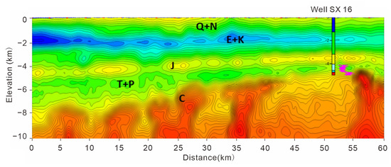 Petroleum Geology and Exploration of Deep-Seated Volcanic Condensate ...