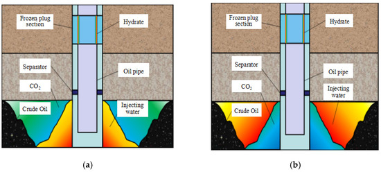 Optimization of Anti-Plugging Working Parameters for Alternating ...