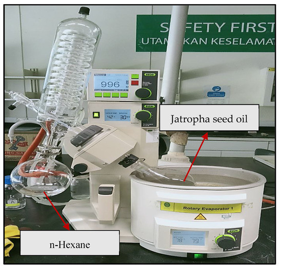Characterization of Malaysian Jatropha Seed Oil and Discovering the ...