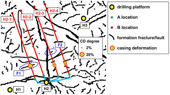 The Mechanism of Casing Deformation before Hydraulic Fracturing and ...