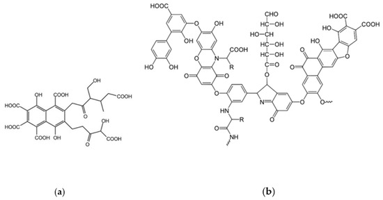 Investigation and Characterisation of New Eco-Friendly Cosmetic ...