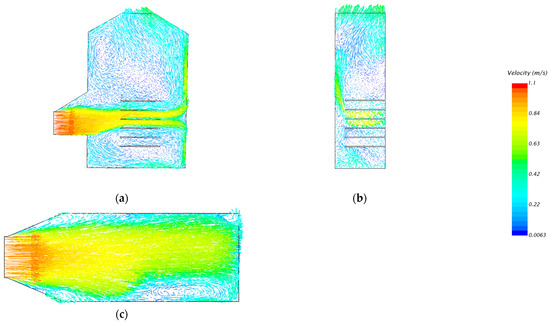 3D Computational Fluid Dynamics Analysis of a Convective Drying Chamber