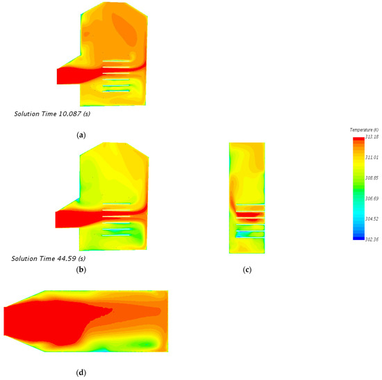 3D Computational Fluid Dynamics Analysis of a Convective Drying Chamber