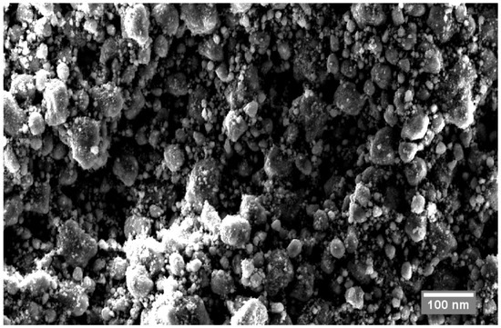 Synthesis and Characterization of Nanoformulation of the Broad-Spectrum ...