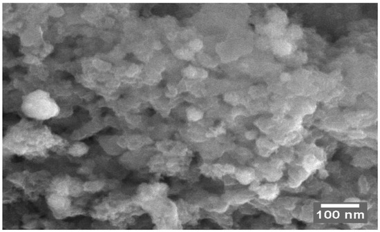 Synthesis and Characterization of Nanoformulation of the Broad-Spectrum ...