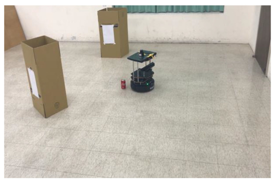 Mobile Robot Navigation Using Deep Reinforcement Learning