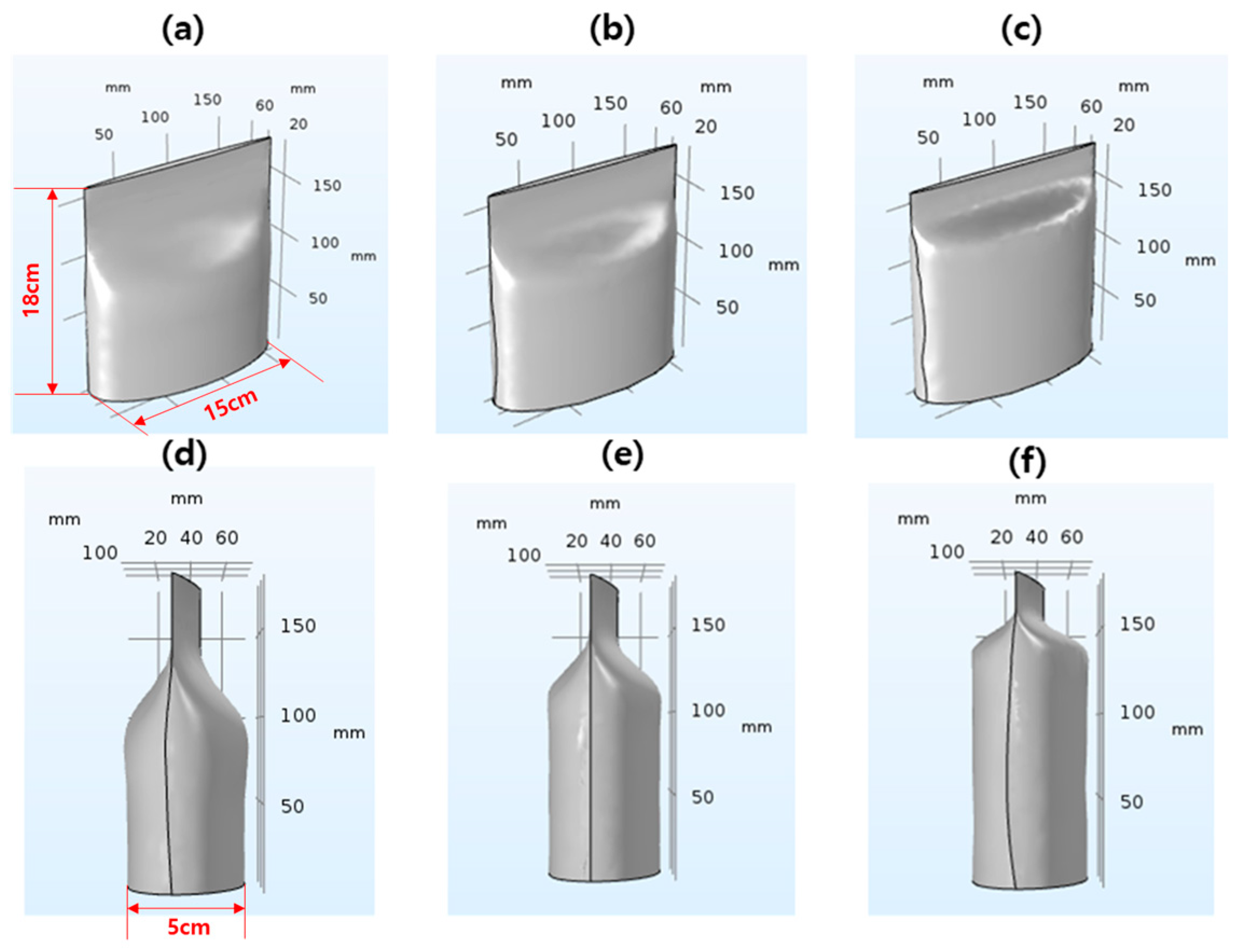Effect of Pouch Size on Sterilization of Ready-to-Eat (RTE) Bracken ...