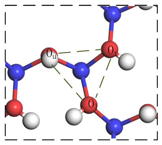 Density Functional Theory Study on the Adsorption of Fe(OH)2+ on ...