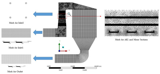 Numerical Simulation and Optimization of SCR-DeNOx Systems for Coal-Fired Power Plants Based on ...