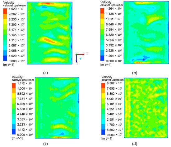 Numerical Simulation and Optimization of SCR-DeNOx Systems for Coal-Fired Power Plants Based on ...