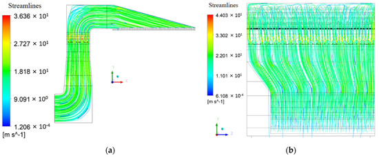 Numerical Simulation and Optimization of SCR-DeNOx Systems for Coal-Fired Power Plants Based on ...