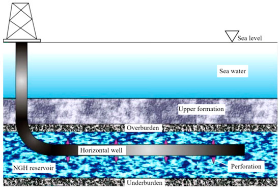 Effect of Annular Gas–Liquid Two-Phase Flow on Lateral Vibration of ...