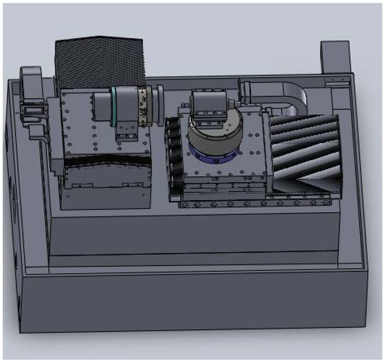 Processes | Free Full-Text | Design and Development of a High-Speed ...