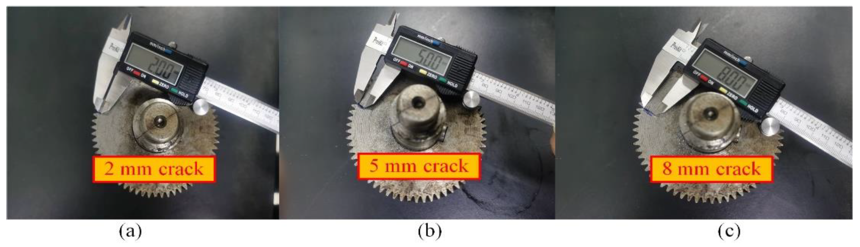 Intelligent Fault Diagnosis Method for Gearboxes Based on Deep Transfer ...