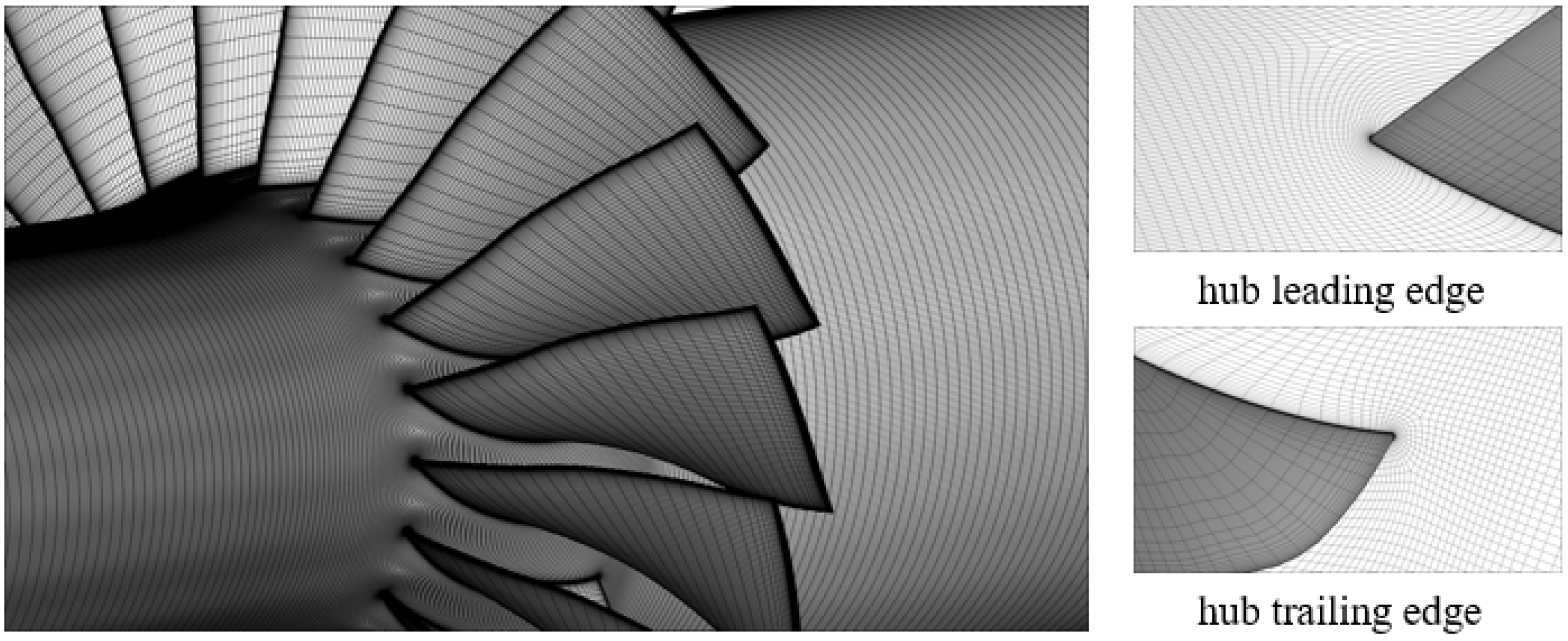 Analysis of the Flow Field at the Tip of an Axial Flow Compressor during Rotating Stall Process ...