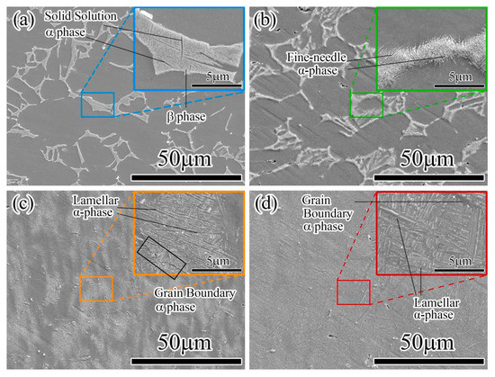 Differences in the Microstructures and Tensile Properties of Each Zone ...