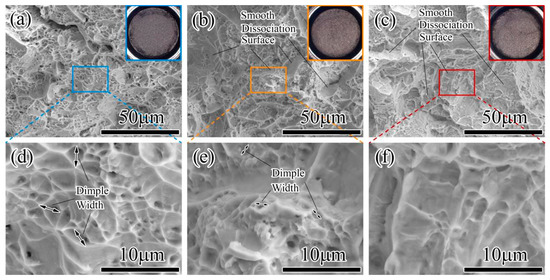 Differences in the Microstructures and Tensile Properties of Each Zone ...