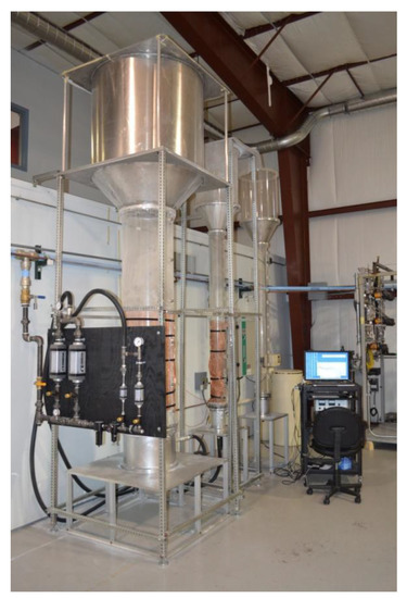 Assessment of the Dimensionless Groups-Based Scale-Up of Gas–Solid ...