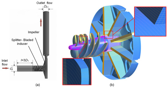 The Influence of Tip Clearance on the Performance of a High-Speed ...