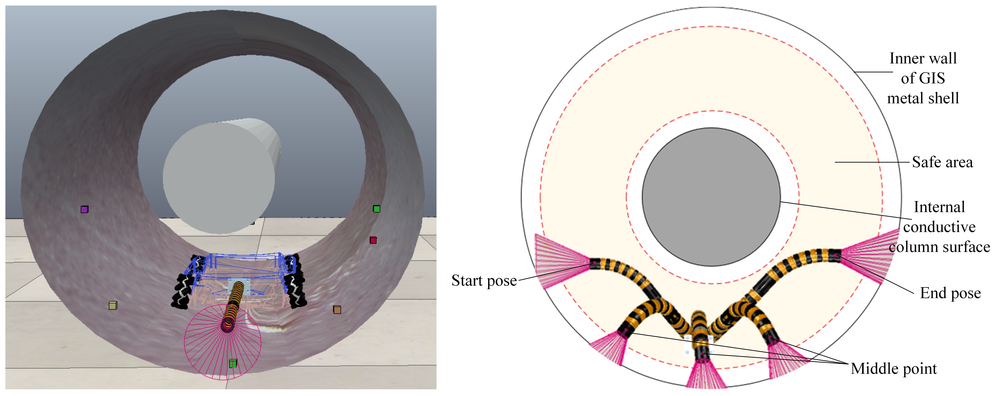 Time-Optimal Trajectory Planning of Flexible Manipulator Moving along Multi-Constraint ...