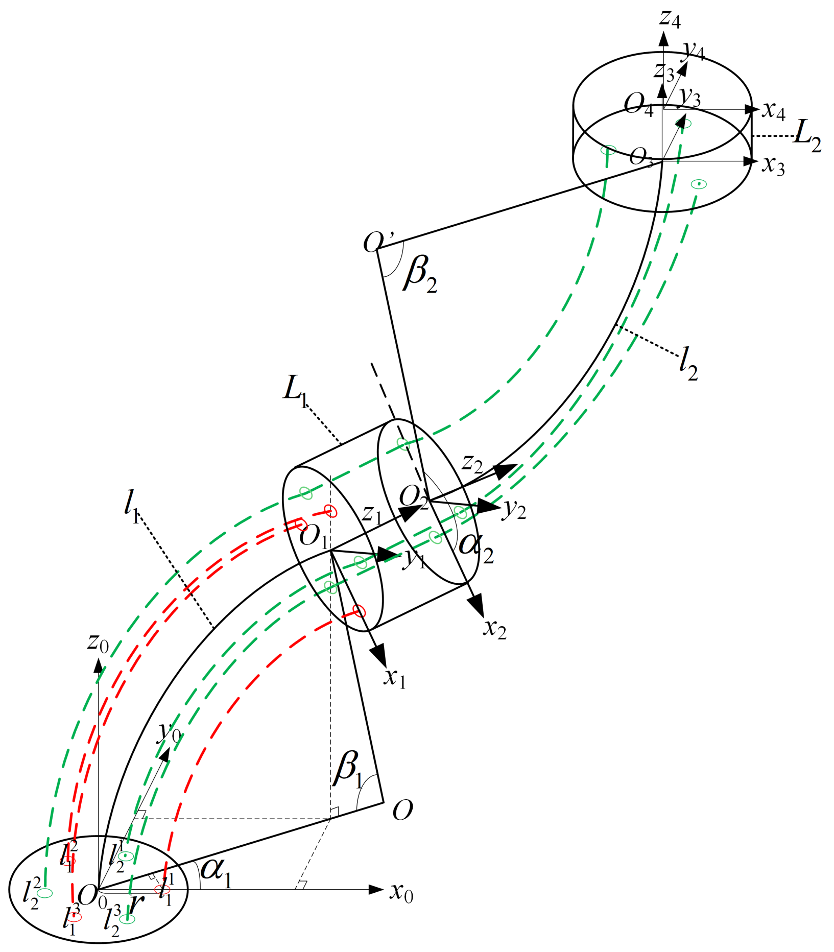Time-Optimal Trajectory Planning of Flexible Manipulator Moving along Multi-Constraint ...