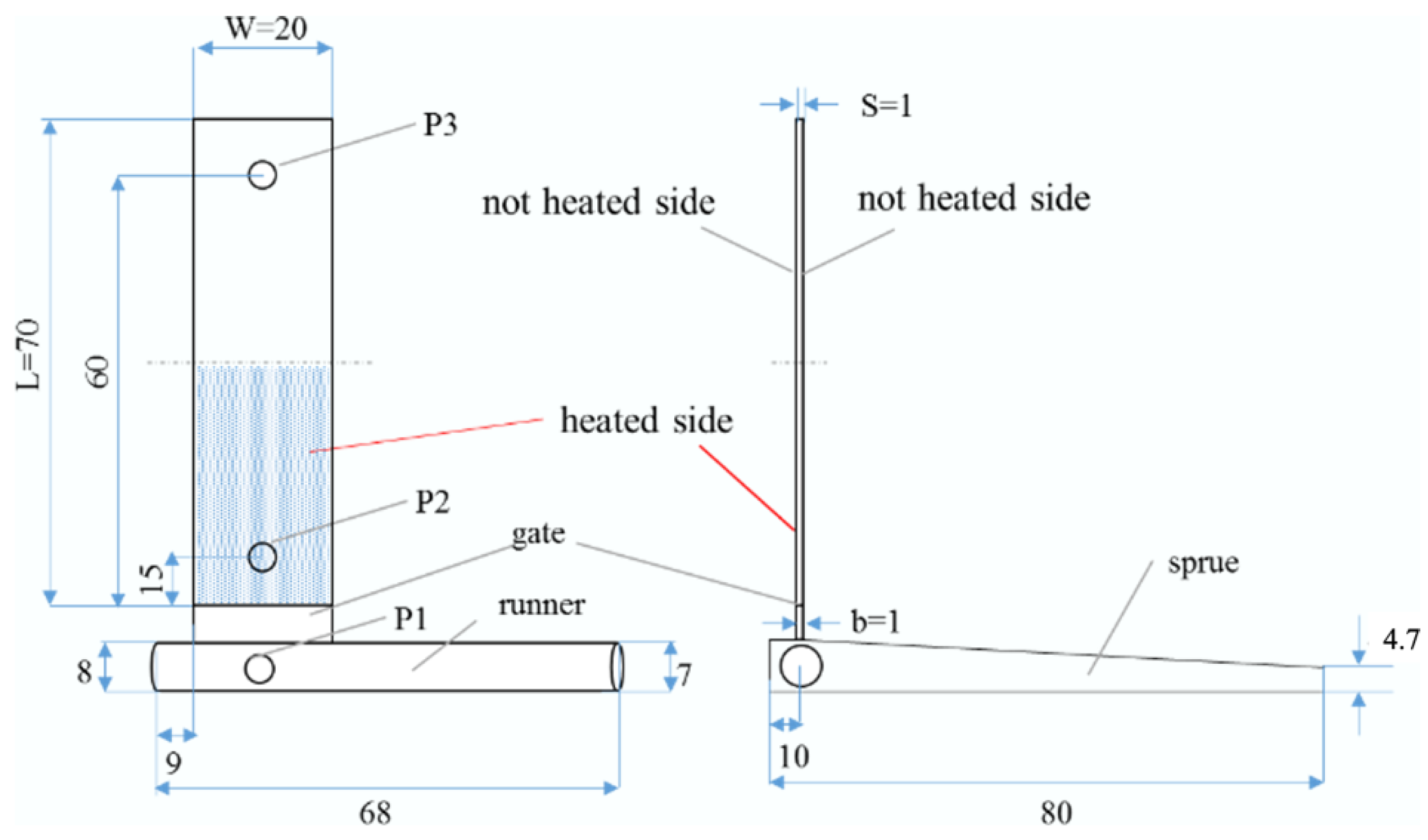 Rapid Heating of Mold: Effect of Uneven Filling Temperature on Part ...