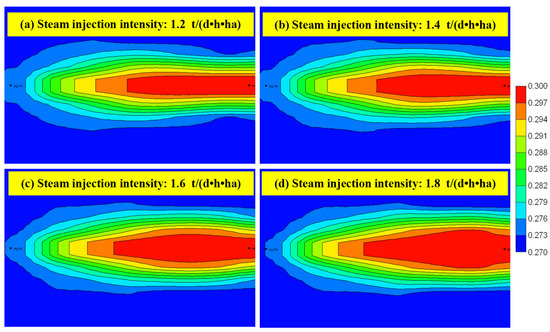 Change Characteristics of Heavy Oil Composition and Rock Properties ...