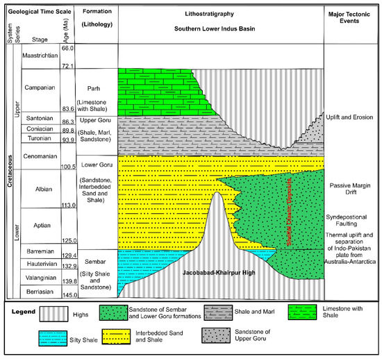 Quantitative Characterization of Shallow Marine Sediments in Tight Gas ...