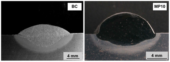 Chemical Behaviour of Copper in the Application of Unconstrained Cr-Ni ...