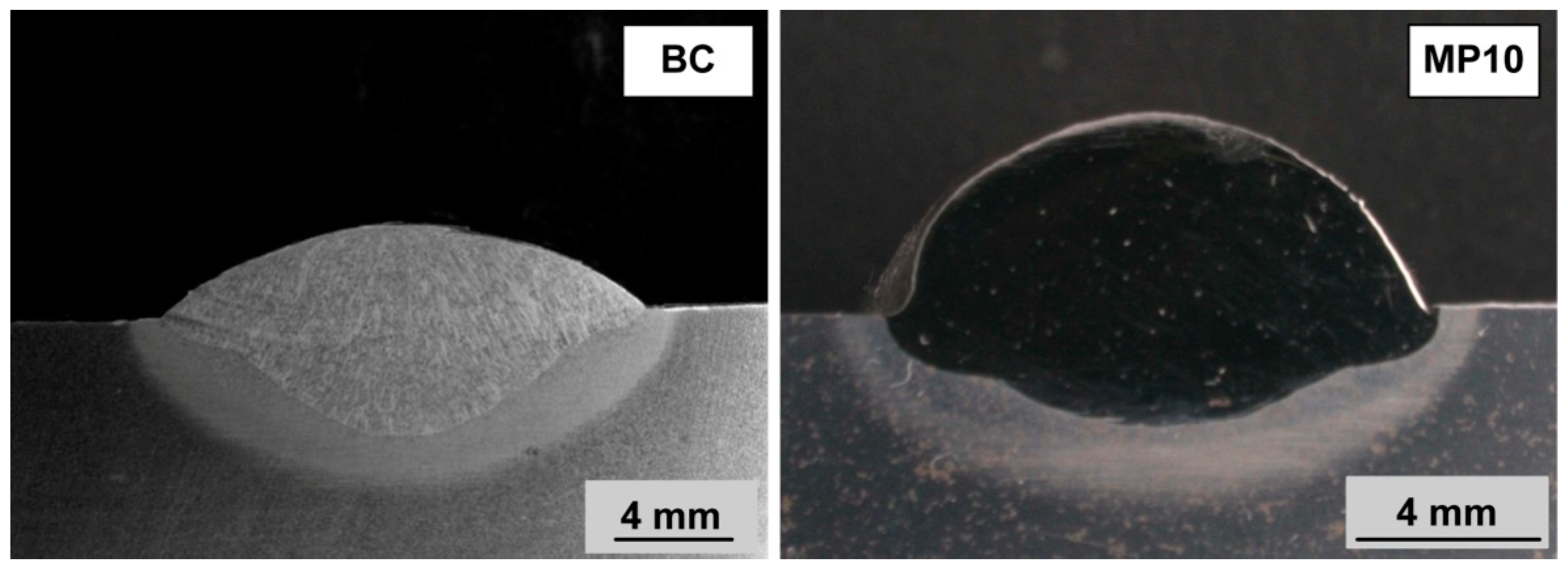 Chemical Behaviour of Copper in the Application of Unconstrained Cr-Ni ...