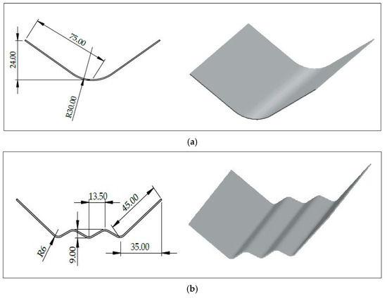 Experimental and Numerical Investigation on Effects of Pin Diameter on ...