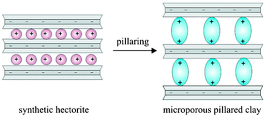 Fenton Reaction–Unique but Still Mysterious