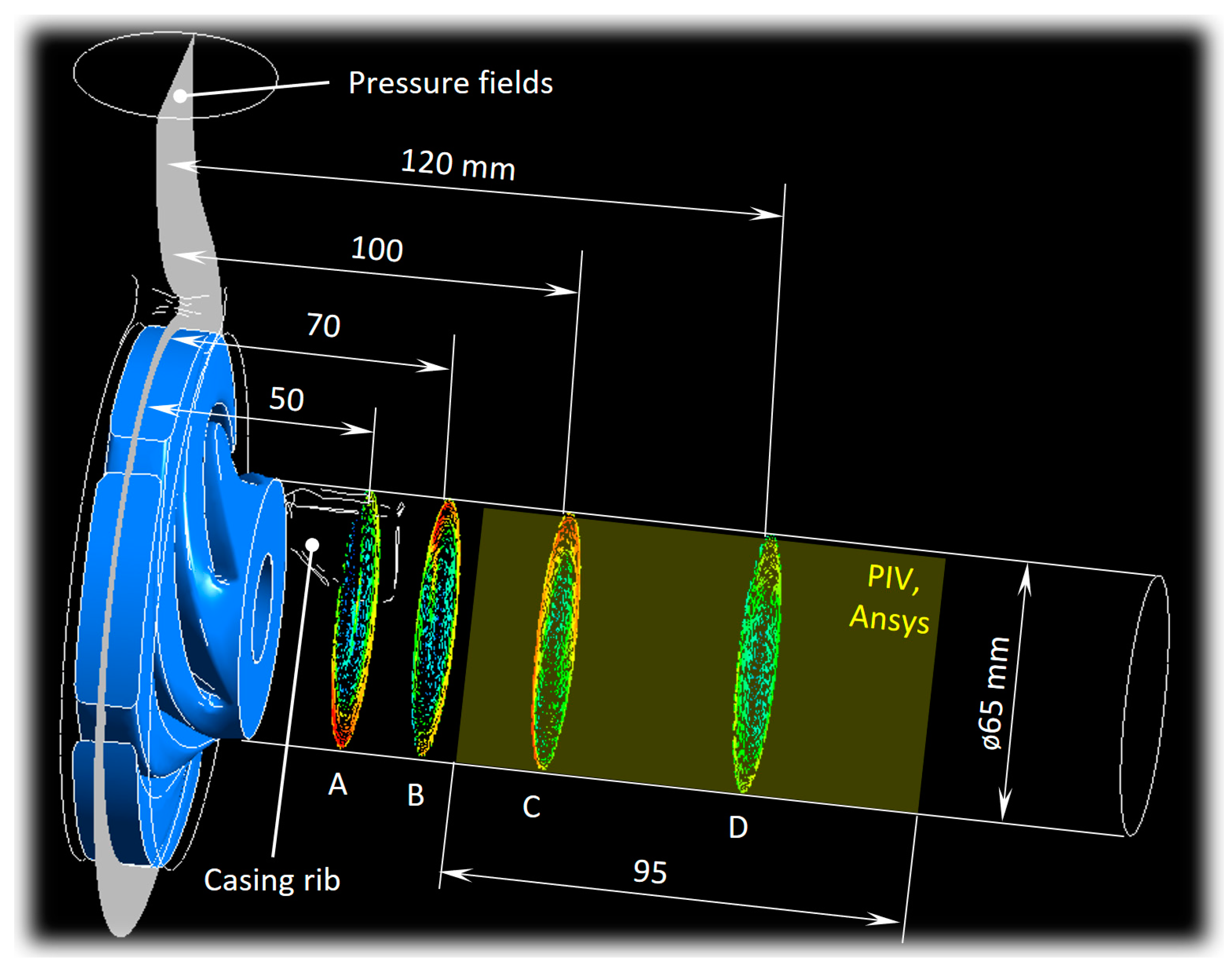 Analysis of Fluid Flow in a Radial Centrifugal Pump