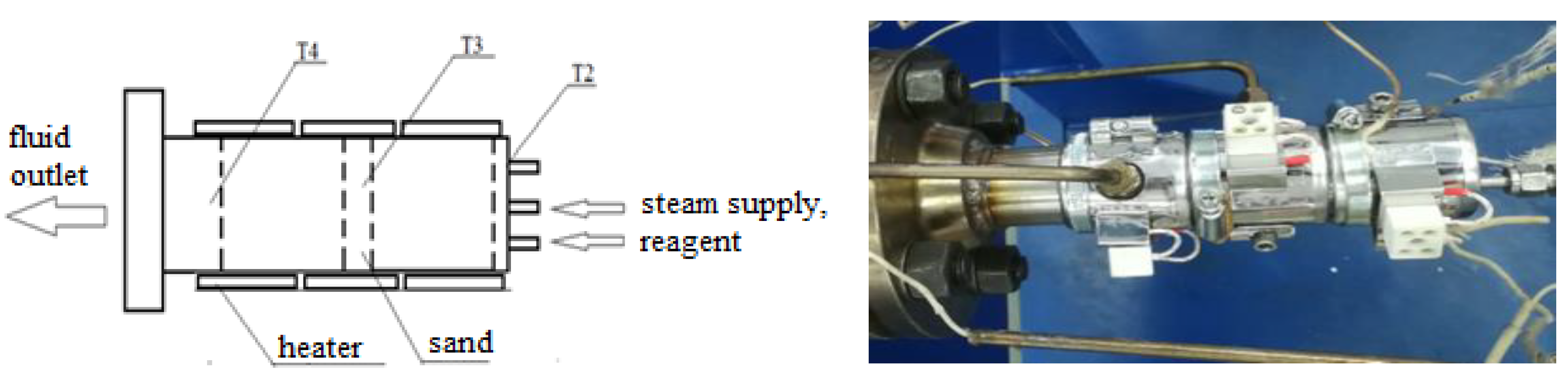 Processes | Free Full-Text | Experimental Study on Optimizing Steam ...