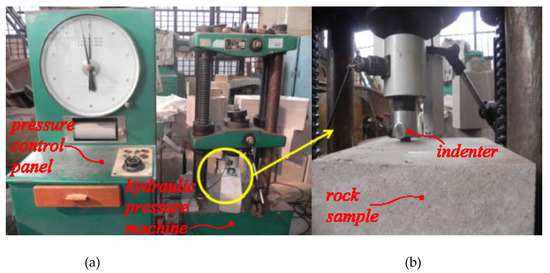 Experiment and Simulation Research on Rock Damage Mechanism in Tooth ...