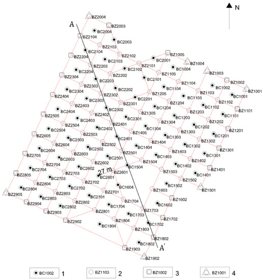 Analysis of Natural Groundwater Flowing into the Flow Field of In Situ ...