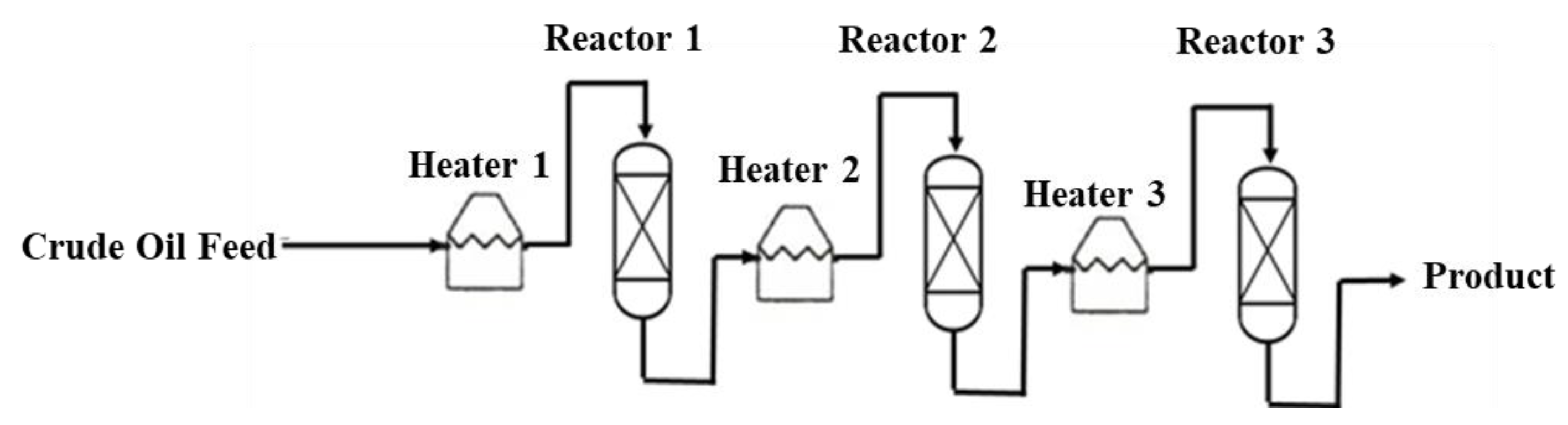 A Techno-Economic Study of Catalytic Decarboxylation Process for Naphthenic Acids Utilizing ...