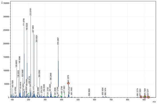 Enzymatic Synthesis Process of EPA- and DHA-Enriched Structured ...
