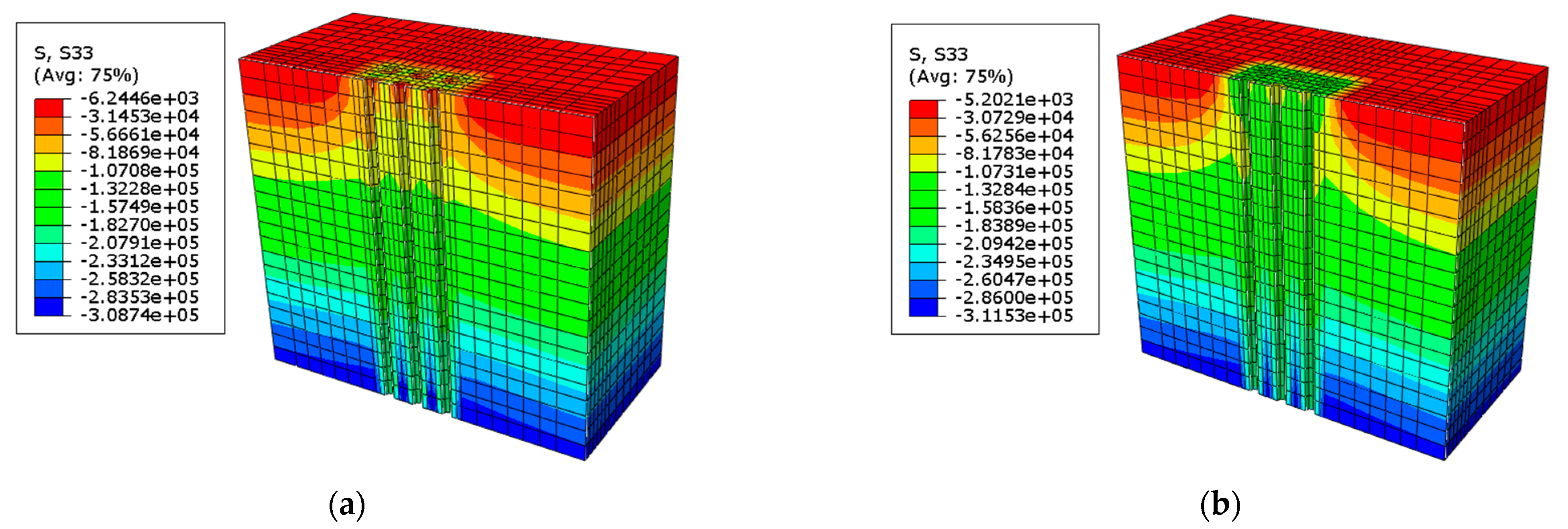Study on Mechanical Properties of Composite Foundation with Rigid Pile ...