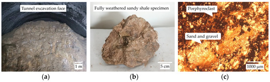 Uniaxial Creep Test Analysis on Creep Characteristics of Fully ...
