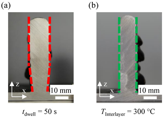 Approach towards a Quality Assurance System for Wire and Arc Additive ...