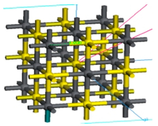 Processes | Free Full-Text | Density Functional Theory Study of the ...