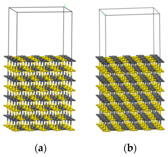 Processes | Free Full-Text | Density Functional Theory Study of the ...