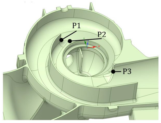 Improving the Modeling of Pressure Pulsation and Cavitation Prediction ...