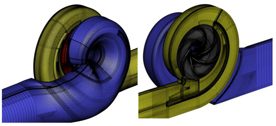 Improving the Modeling of Pressure Pulsation and Cavitation Prediction ...